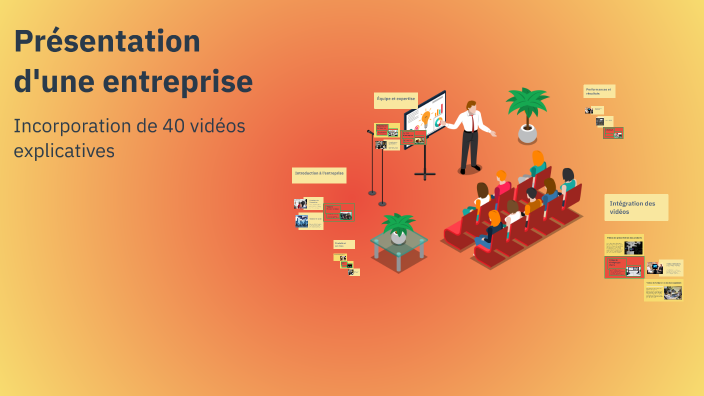 Présentation d'une entreprise by antoine atroun on Prezi