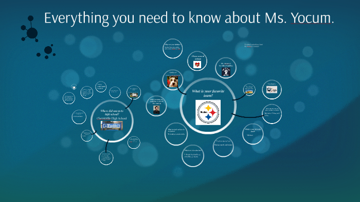 Everything you need to know about Ms. Yocum by erica yocum on Prezi