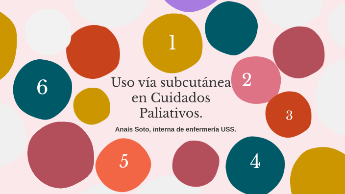 Vía Subcutánea. by Anaís soto duarte on Prezi