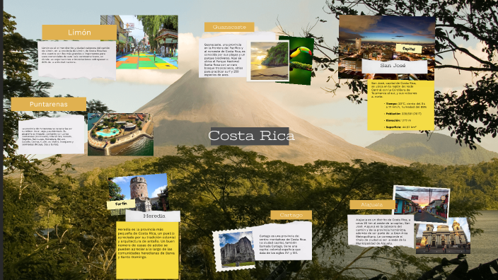 Provincias de Costa Rica by Miguel Mena on Prezi