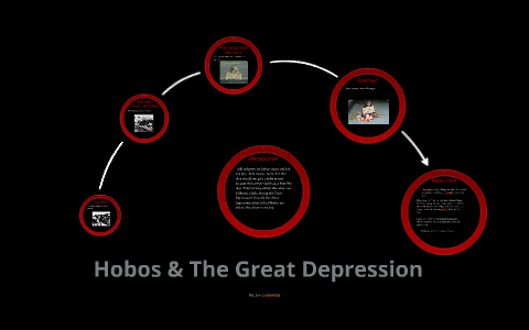 Hobos & The Great Depression by Joe Ludovissy on Prezi