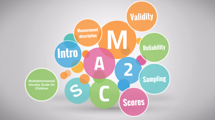 Multidimensional Anxiety Scale for Children by Larissa Gutierrez on Prezi