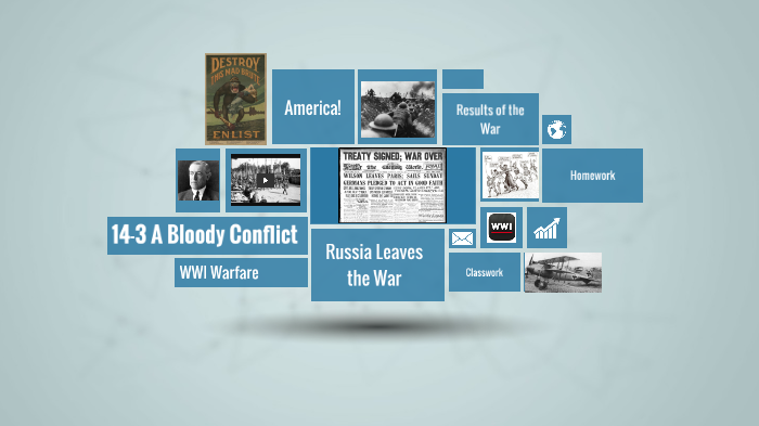 14-3 A Bloody Conflict by robert weiss on Prezi