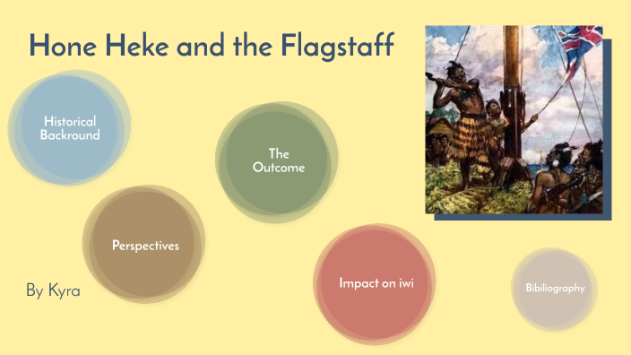 Hone Heke by Kyra Sharma on Prezi