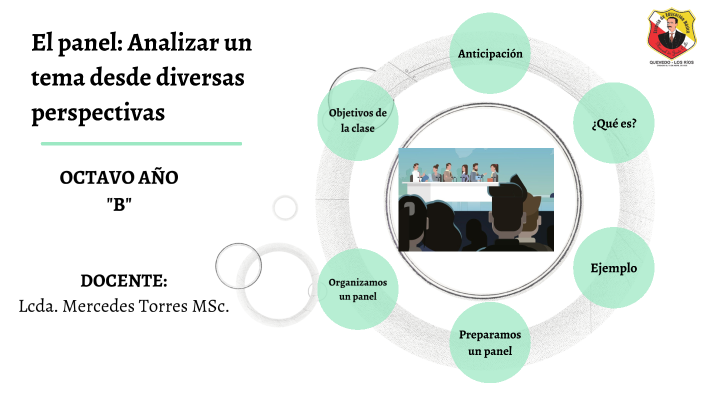 El panel: Analizar un tema desde diversas perspectivas_8vo B by ...