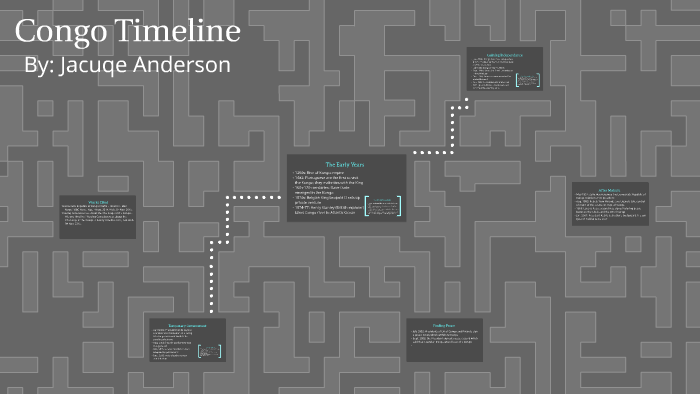 Congo Timeline by Jacque Anderson on Prezi