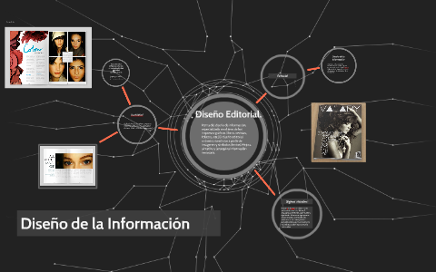 Diseño de la Informacion by Xavier Razo on Prezi