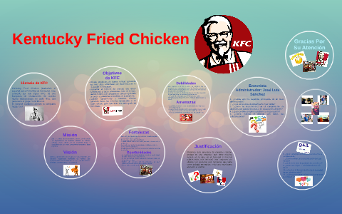 Kentucky Fried Chicken by Jully Rodríguez on Prezi