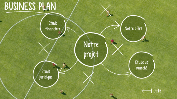 BP Five by Théo Younsi on Prezi