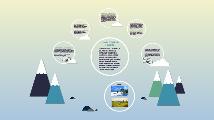 O conceito de lugar para a Geografia by Caio Rodrigo on Prezi
