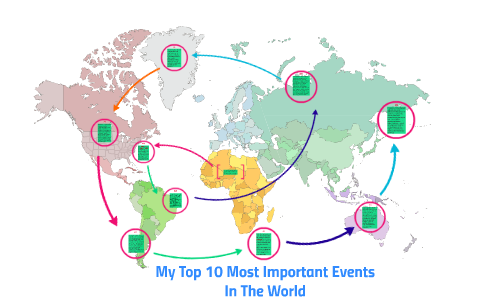 My Top 10 Most Important Events In The World by Denayt Daniel on Prezi