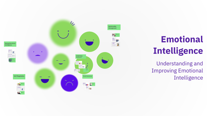 Emotional Intelligence by skye sanderson on Prezi