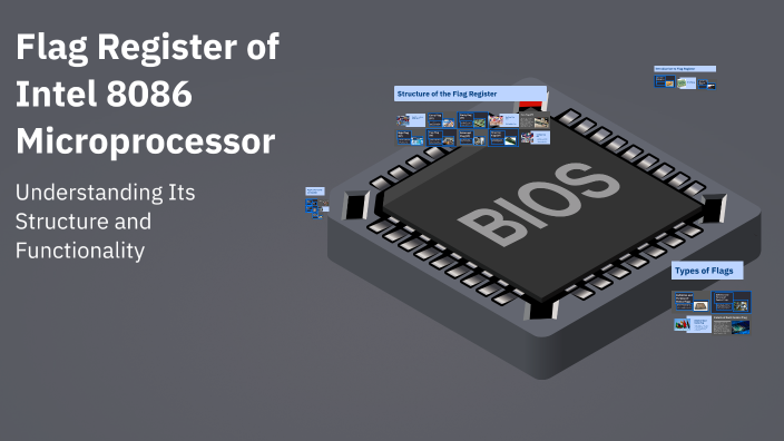 Flag Register of Intel 8086 Microprocessor by Rasel Ahmed on Prezi