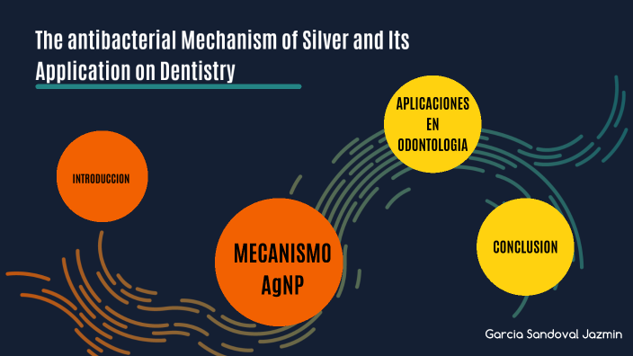 The Antibacterial Mechanism of Silver Nanoparticles and Its Application ...