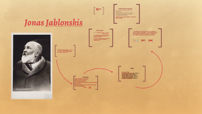 Jonas Jablonskis
