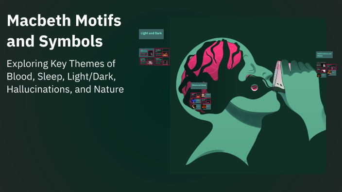 Macbeth Motifs and Symbols by Zoe Katherine on Prezi