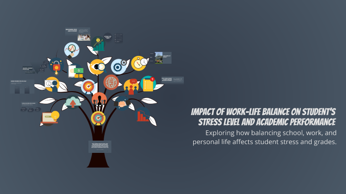 Impact of Work-Life Balance on Student’s Stress Level and Academic ...