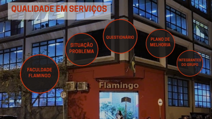 Faculdade Flamingo by Suzane Torres on Prezi