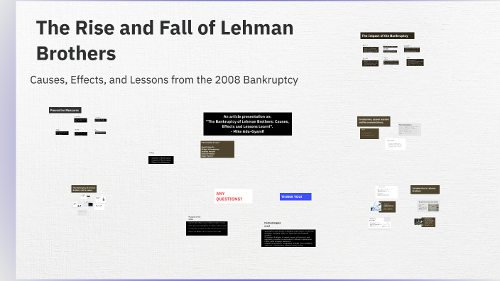 The Rise and Fall of Lehman Brothers by Nirvana Nirdosh on Prezi