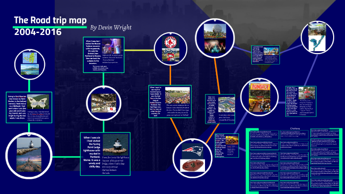 Graphic Life Map by devin w on Prezi