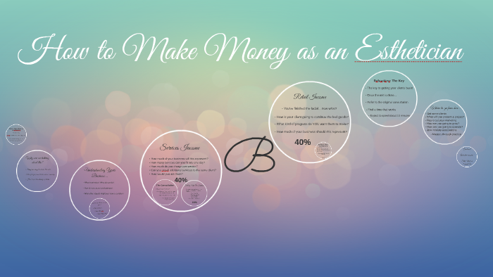 How to Make Money as an Esthetician by Taylor Opheim on Prezi