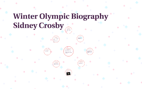 Winter Olympics Athlete Biographies by Stephen Cahatol on Prezi