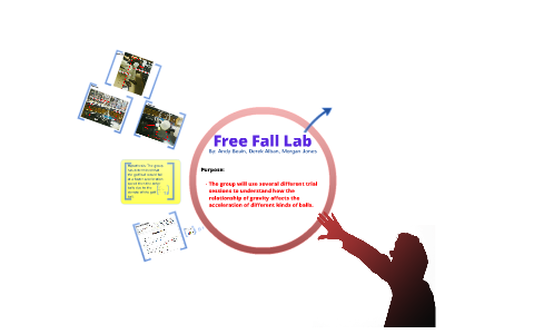 Free Fall Lab by Morgan J on Prezi