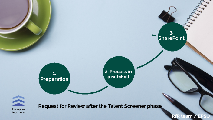 Request for Review after the Talent Screener phase by RfR EPSO on Prezi