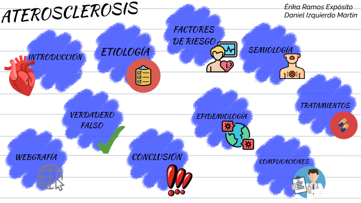 Aterosclerosis by Erika Ramos Expósito on Prezi