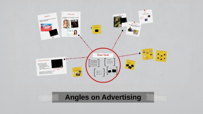 Angles on Advertising by on Prezi