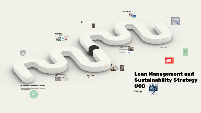 Lean Management and Sustainability Strategy for UCD by Anthony O'Connor ...