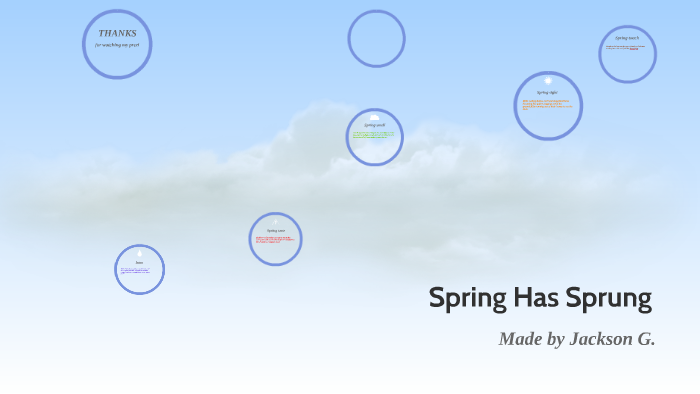 Spring has sprung by Goksu Kretch on Prezi