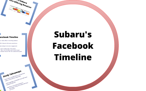 Subaru Timeline Schedule by Zach Newman on Prezi