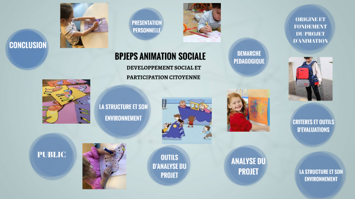 BPJEPS Animation Sociale by Shereely Avrila Bensiali on Prezi