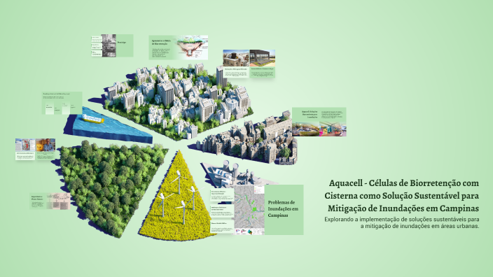 Aquacell - Células de Biorretenção com Cisterna como Solução ...