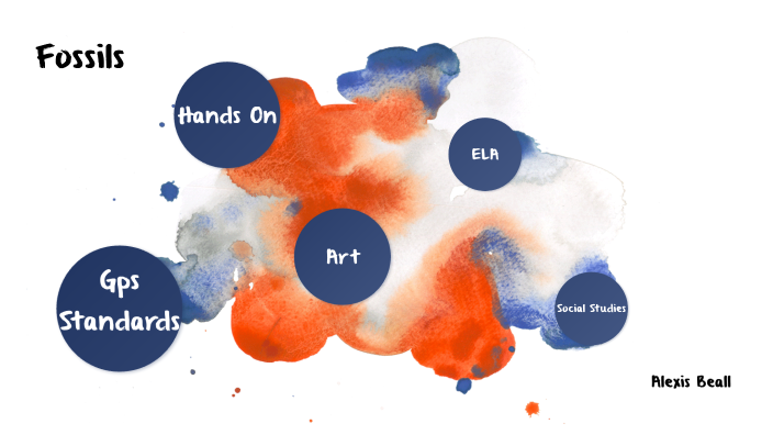 Interdisciplinary Unit by alexis beall on Prezi