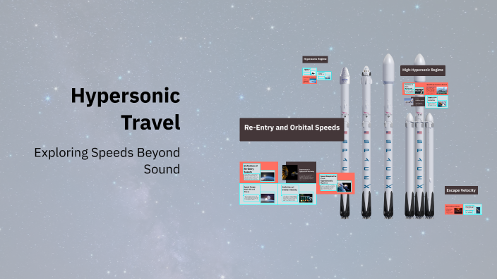 Hypersonic Travel by Sana on Prezi