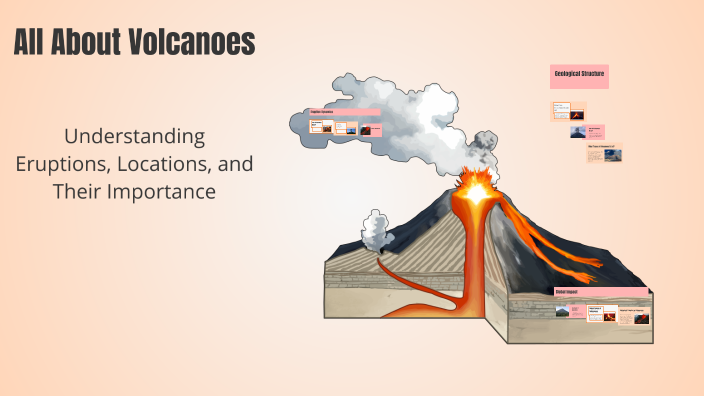 All About Volcanoes by Cora Munns on Prezi