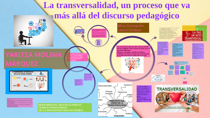 La transversalidad educativa en el aprendizaje significativo by Yaritza Molina on Prezi