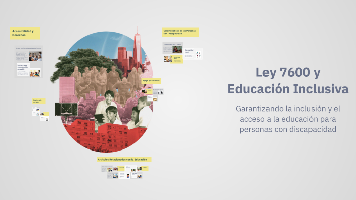 Ley 7600 y Educación Inclusiva by Mari Molina Vargas on Prezi