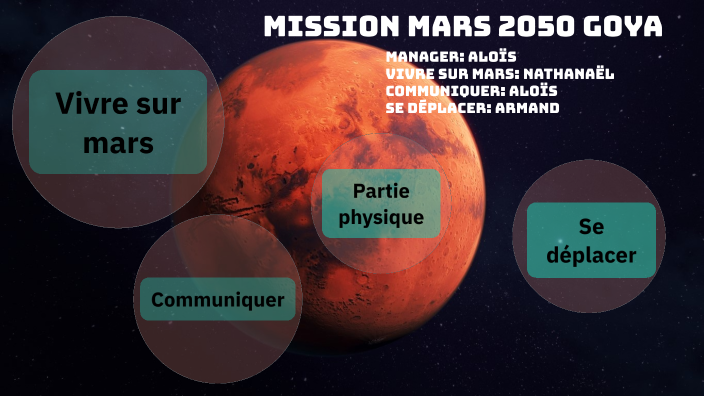 Mission Mars 2050 Goya by Aloïs BERNARD on Prezi