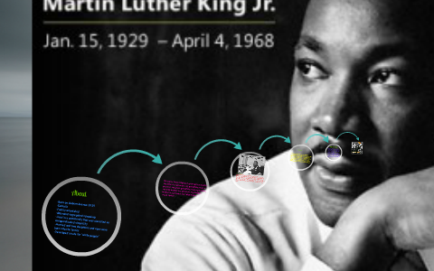 Martin Luther King by tiahna richens on Prezi