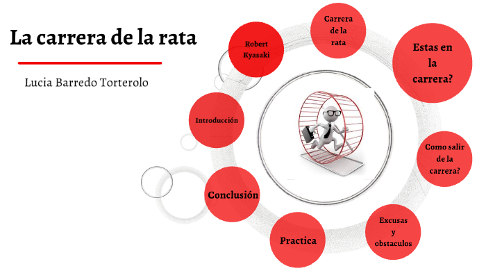 la carrera de la rata by Lucia barredo torterolo on Prezi