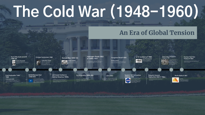 The Cold War (1948-1960) by Luca Venturelli on Prezi