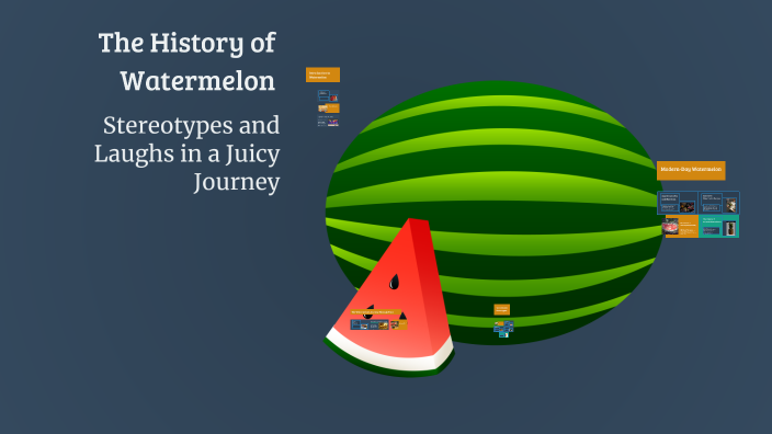 The History of Watermelon by ZACHARY NETHKEN on Prezi