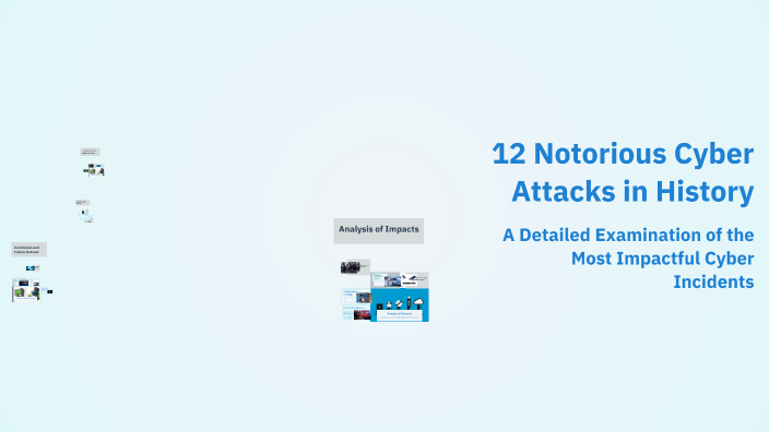 12 Notorious Cyber Attacks in History by Patricia Clarji on Prezi