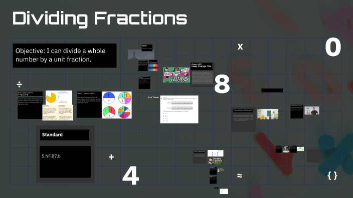 Mastering Dividing Fractions by Candice Prince on Prezi