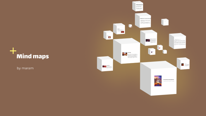 7 traits of human characteristics by Maram Bakkich on Prezi