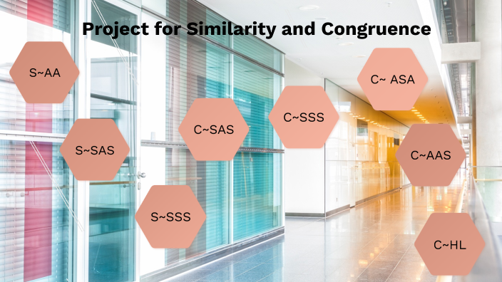 Project for Similarity and Congruence by NyKerah Johnson on Prezi
