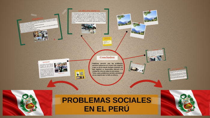 PROBLEMAS SOCIALES EN EL PERÚ by luis alexander castrejon_20@hotmail ...